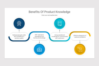 Product Knowledge Keynote Presentation Template | Nulivo Market