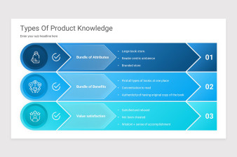 Product Knowledge Keynote Presentation Template | Nulivo Market