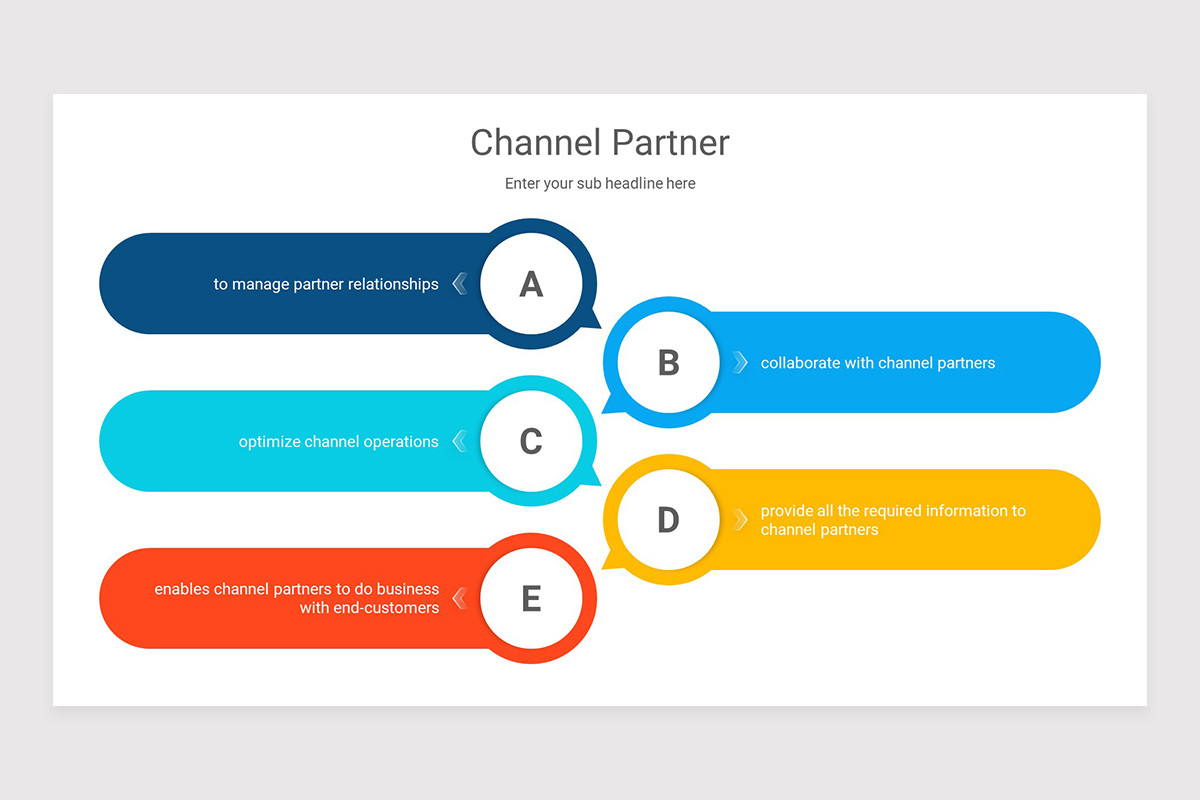 Channel Partner PowerPoint Presentation Template | Nulivo Market
