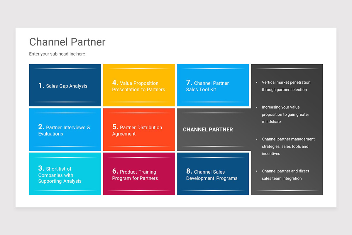 Channel Partner PowerPoint Presentation Template | Nulivo Market