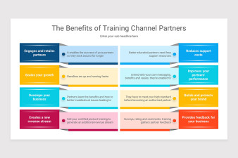 Channel Partner PowerPoint Presentation Template | Nulivo Market