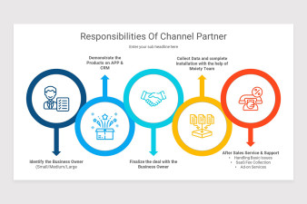 Channel Partner Keynote Presentation Template | Nulivo Market