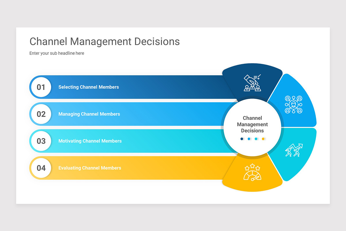 Channel Management PowerPoint Presentation Template | Nulivo Market
