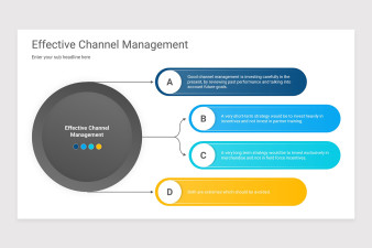 Channel Management PowerPoint Presentation Template | Nulivo Market