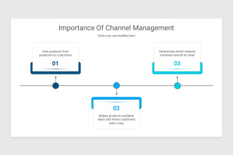 Channel Management Keynote Presentation Template | Nulivo Market
