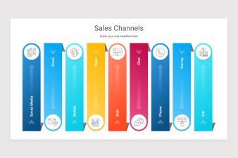 Sales Channels PowerPoint Presentation Template | Nulivo Market
