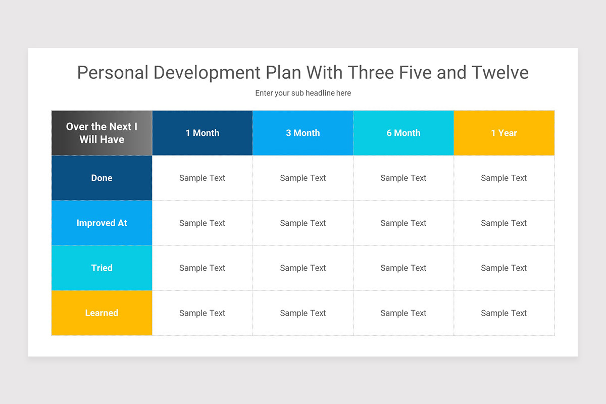 Personal Development Plan PowerPoint Presentation Template | Nulivo Market
