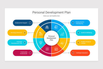 Personal Development Plan PowerPoint Presentation Template | Nulivo Market