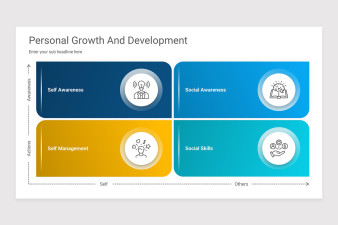 Personal Development Plan PowerPoint Presentation Template | Nulivo Market