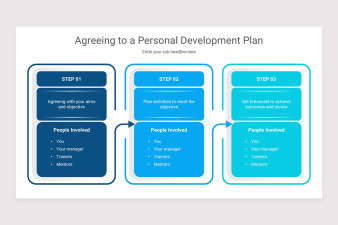 Personal Development Plan PowerPoint Presentation Template | Nulivo Market