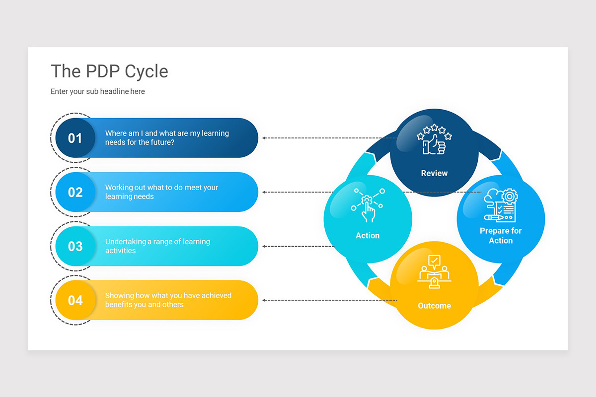 Personal Development Plan Keynote Presentation Template | Nulivo Market