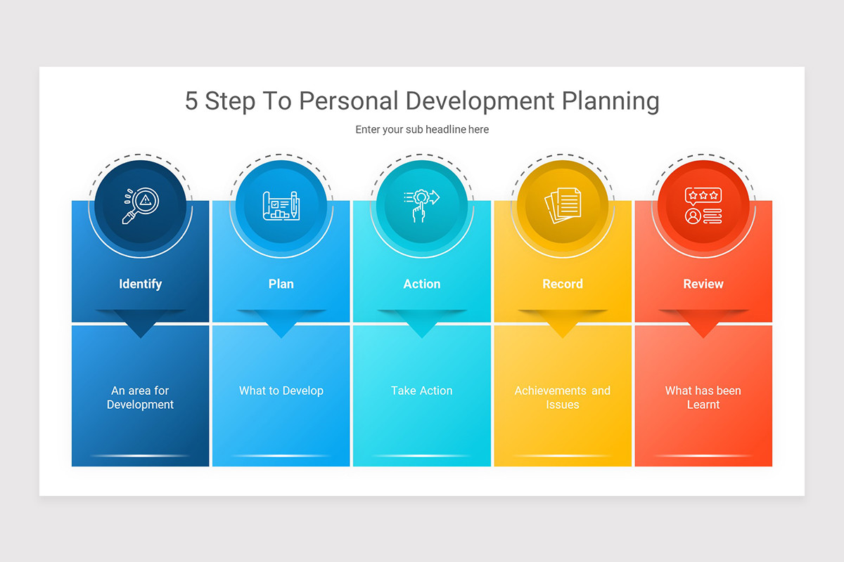 Personal Development Plan Keynote Presentation Template | Nulivo Market