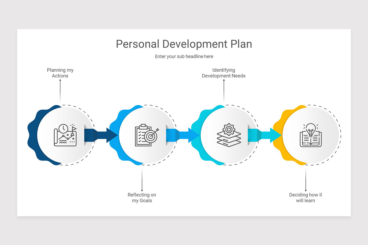 Personal Development Plan Keynote Presentation Template | Nulivo Market