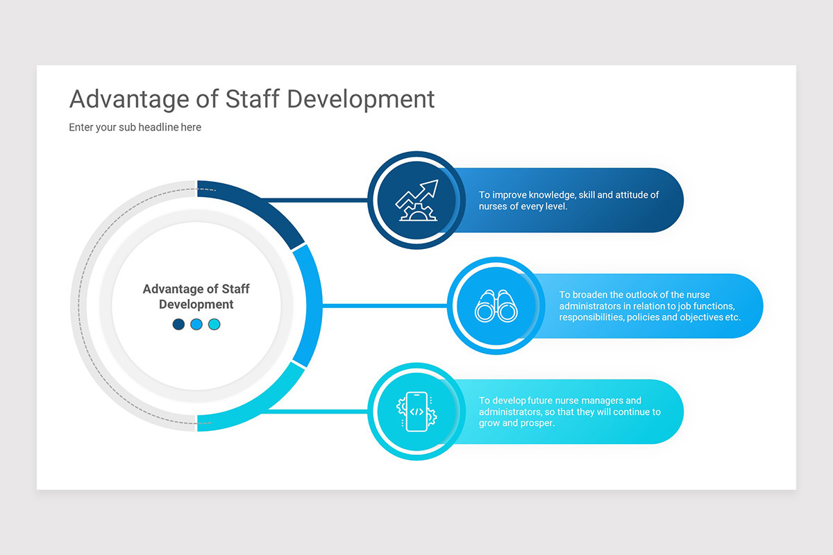 Staff Development PowerPoint Presentation Template | Nulivo Market