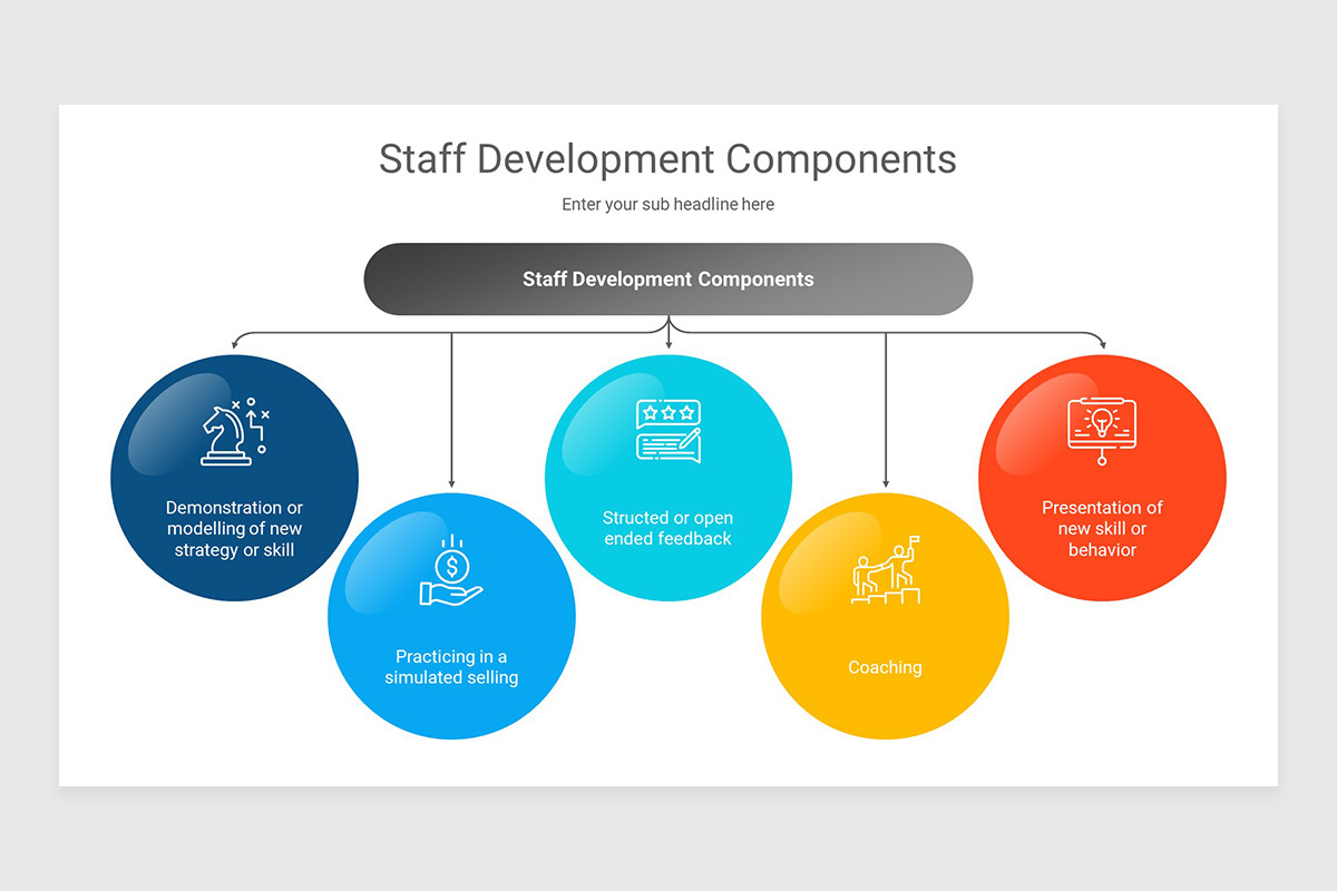 Staff Development PowerPoint Presentation Template | Nulivo Market