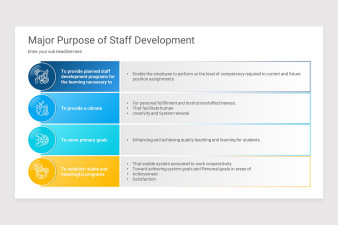 Staff Development PowerPoint Presentation Template | Nulivo Market