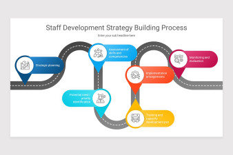 Staff Development PowerPoint Presentation Template | Nulivo Market