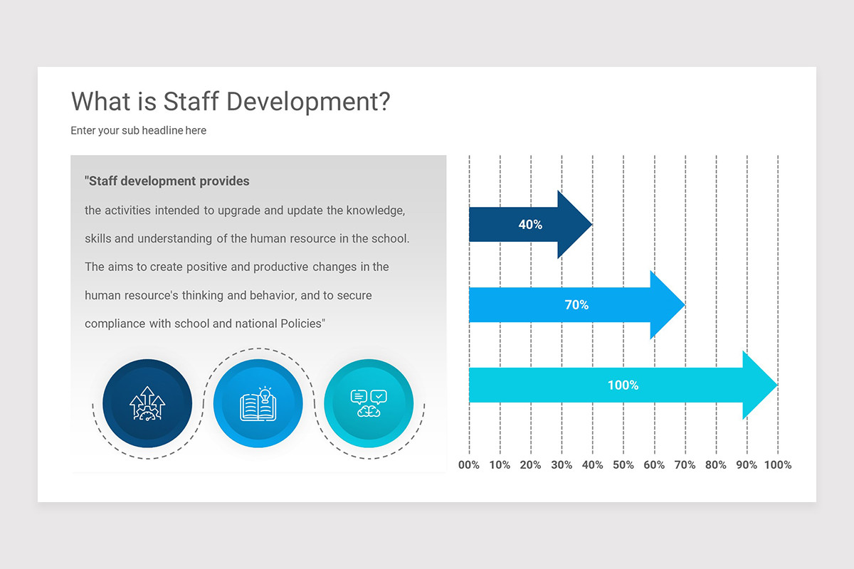 Staff Development Keynote Presentation Template | Nulivo Market