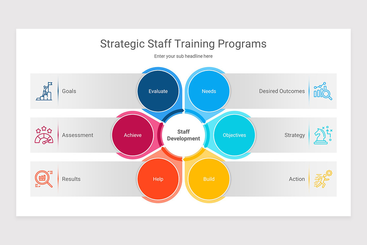Staff Development Keynote Presentation Template | Nulivo Market
