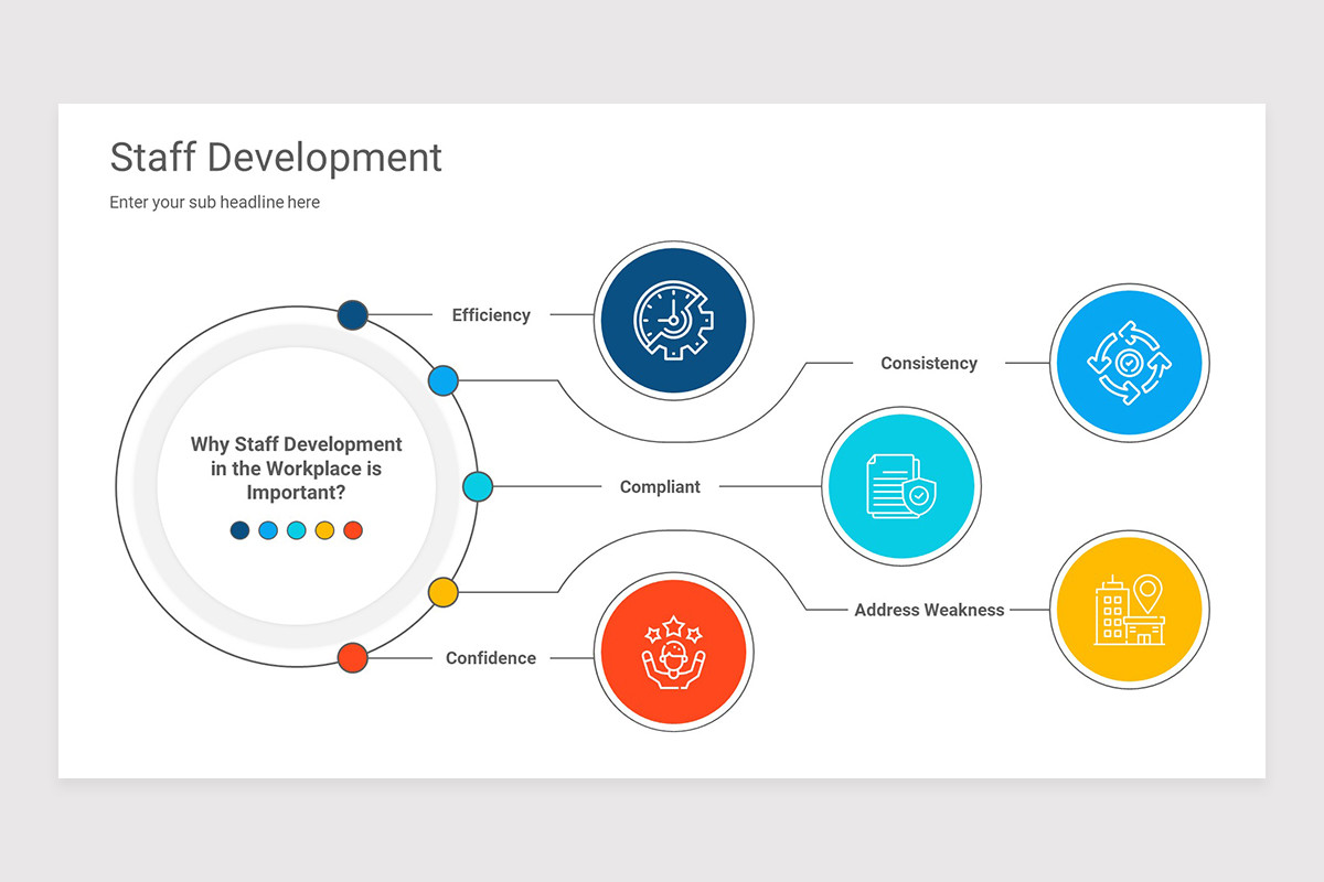 Staff Development Keynote Presentation Template | Nulivo Market