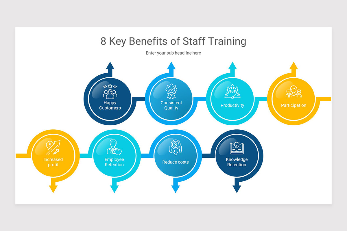 Staff Development Keynote Presentation Template | Nulivo Market