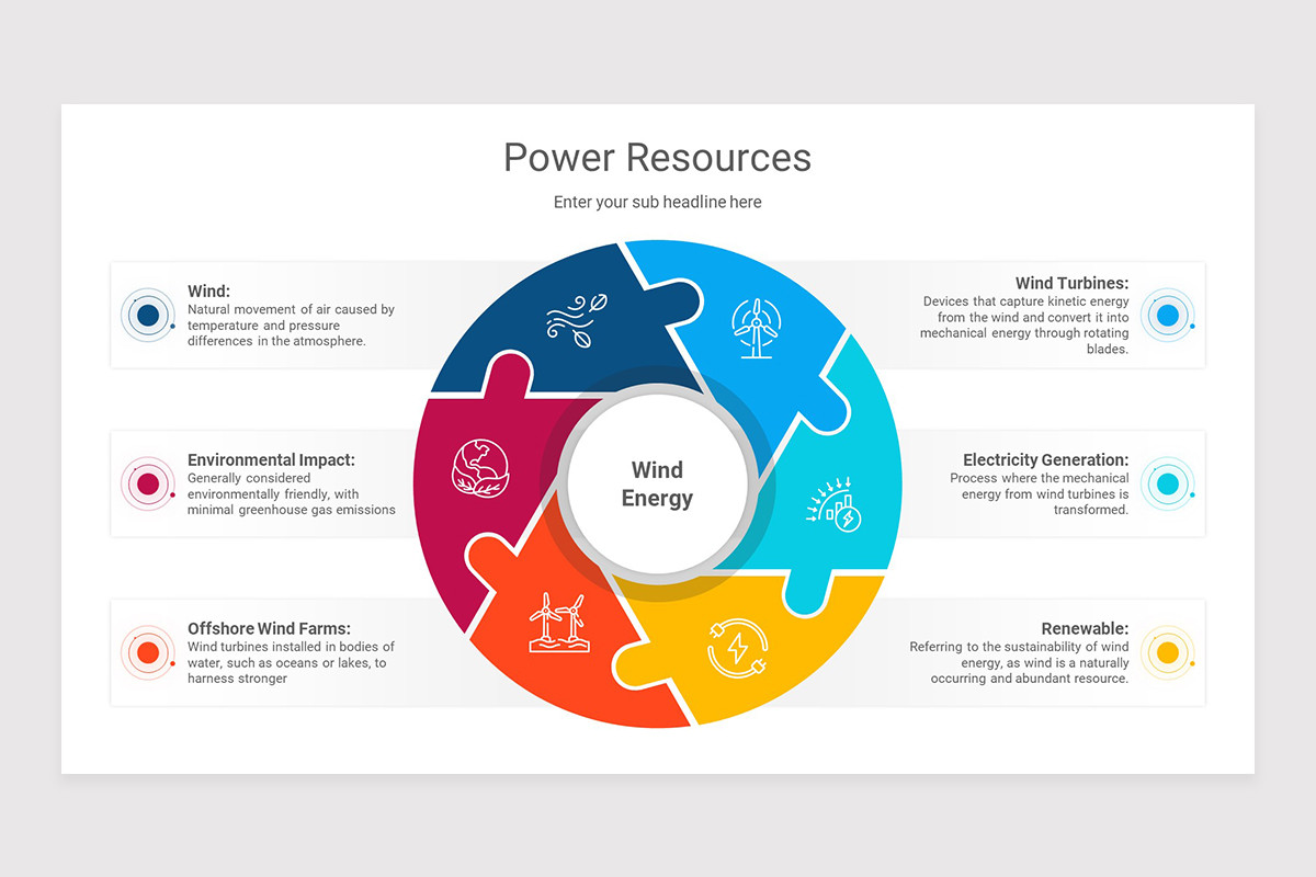 Power Resources PowerPoint Presentation Template | Nulivo Market