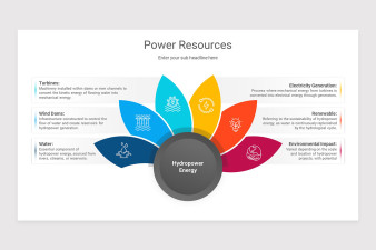 Power Resources PowerPoint Presentation Template | Nulivo Market
