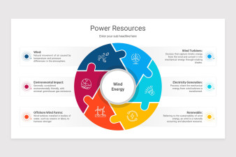 Power Resources PowerPoint Presentation Template | Nulivo Market