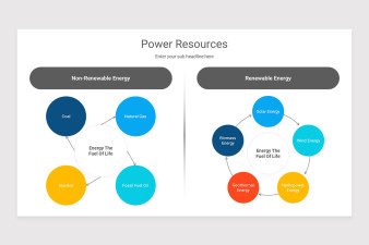 Power Resources PowerPoint Presentation Template | Nulivo Market