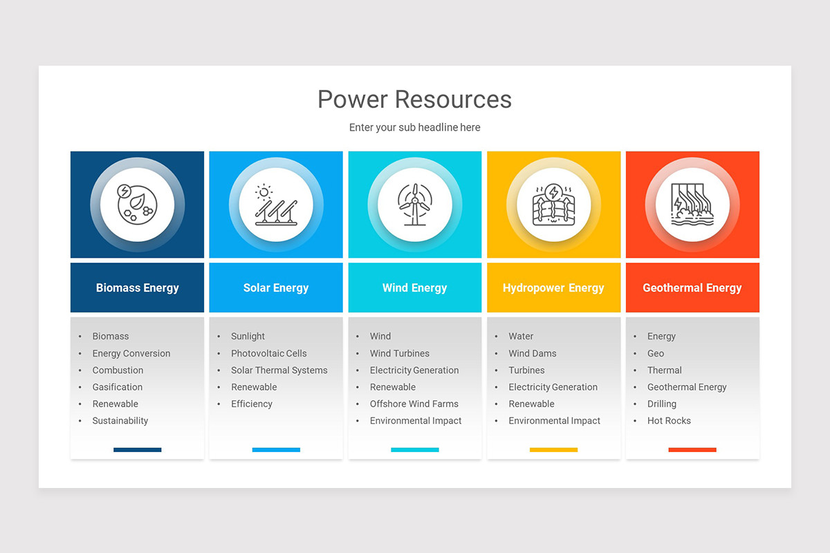 Power Resources Keynote Presentation Template | Nulivo Market