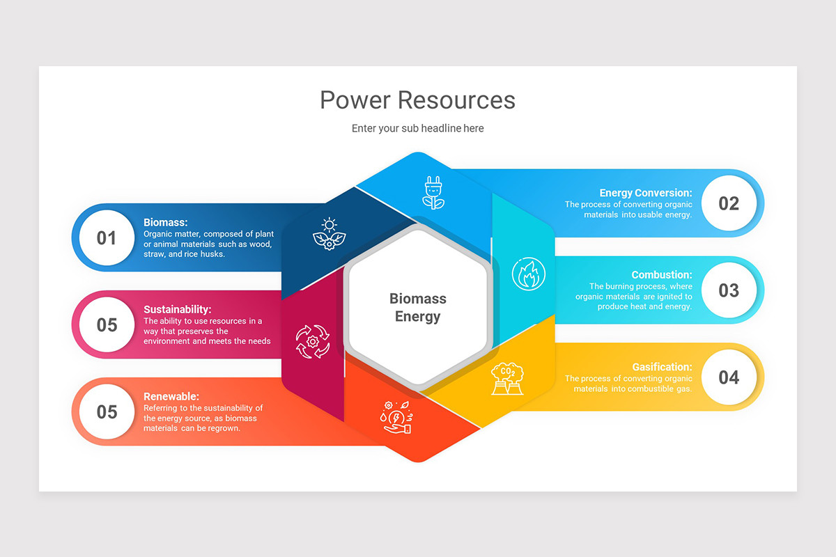 Power Resources Keynote Presentation Template | Nulivo Market