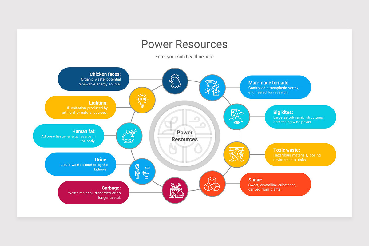 Power Resources Keynote Presentation Template | Nulivo Market