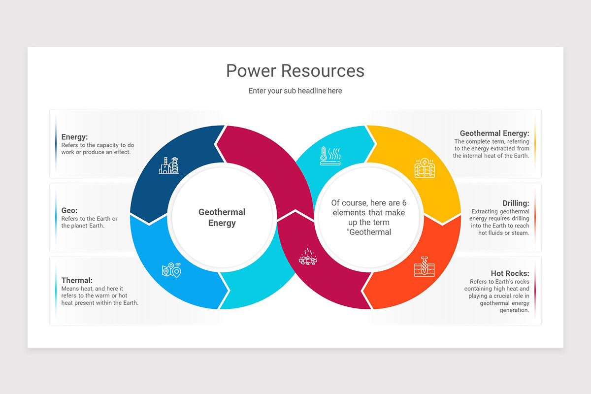 Power Resources Keynote Presentation Template | Nulivo Market