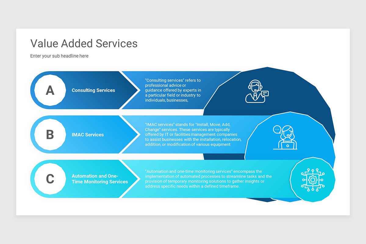 Value Added Services PowerPoint Presentation Template | Nulivo Market