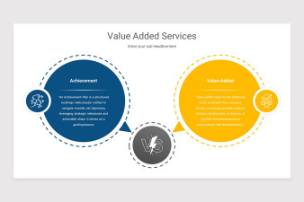 Value Added Services PowerPoint Presentation Template | Nulivo Market