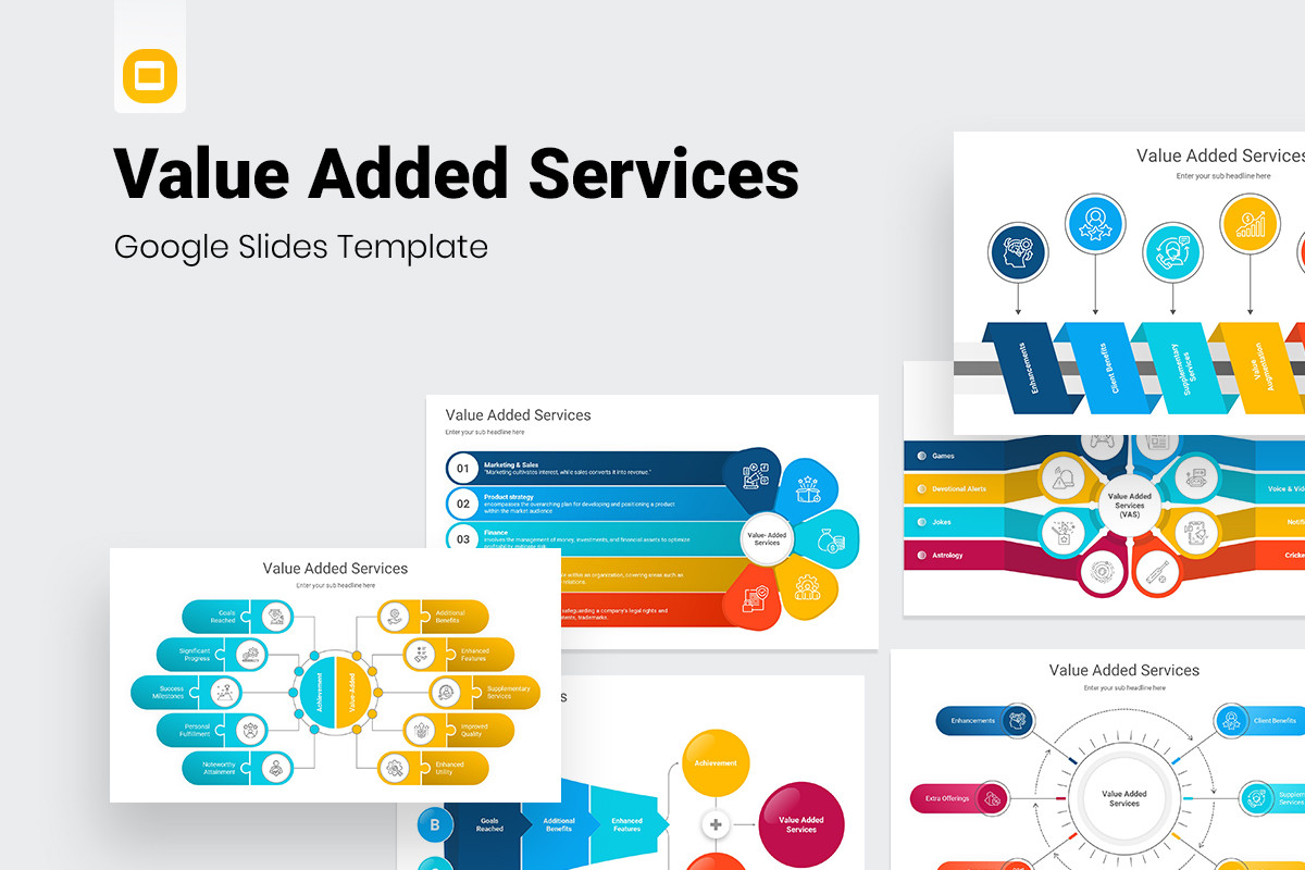 Value Added Services Google Slides Presentation Template | Nulivo Market