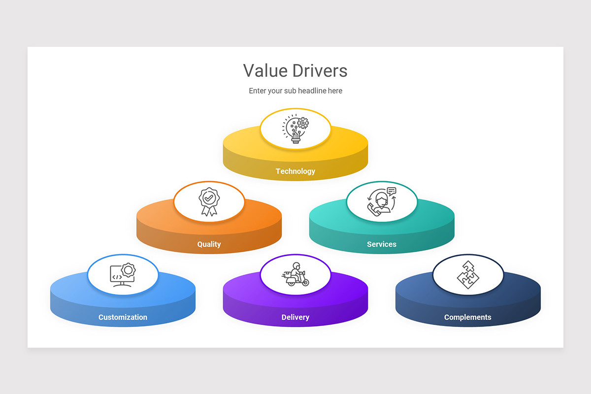 Value Drivers PowerPoint Presentation Template | Nulivo Market