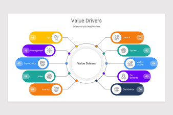 Value Drivers PowerPoint Presentation Template | Nulivo Market