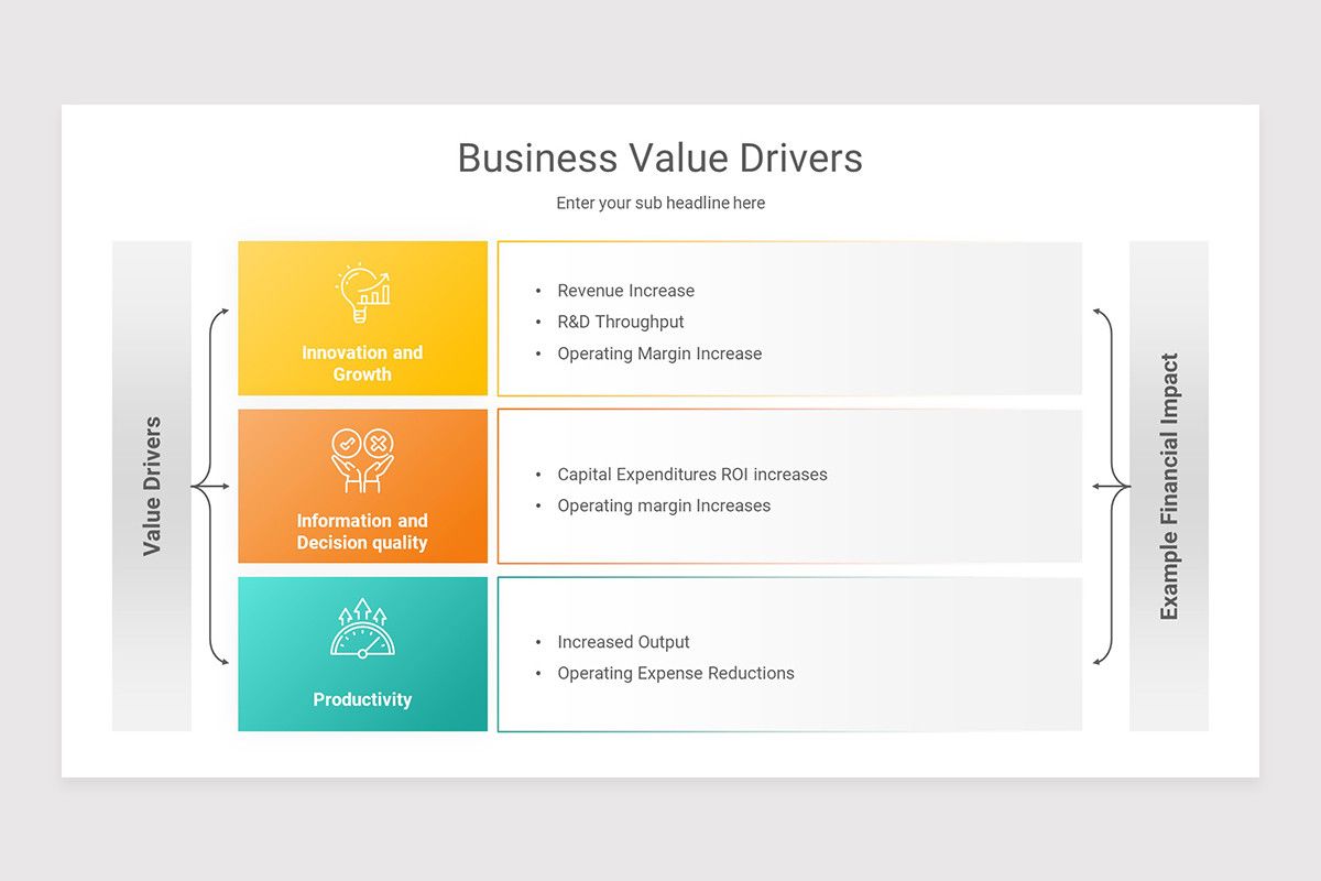 Value Drivers Keynote Presentation Template | Nulivo Market