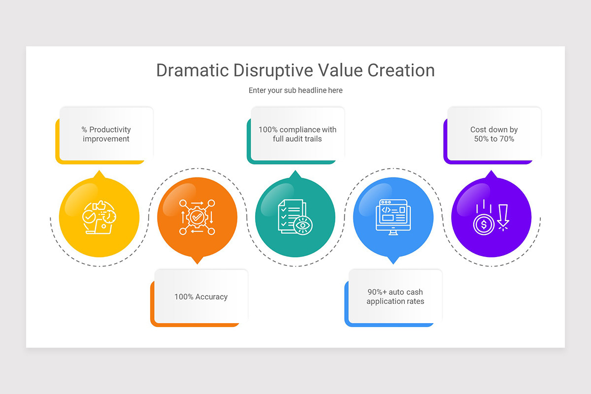 Value Creation PowerPoint Presentation Template | Nulivo Market