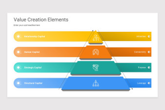Value Creation PowerPoint Presentation Template | Nulivo Market