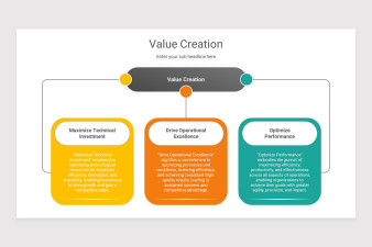 Value Creation PowerPoint Presentation Template | Nulivo Market