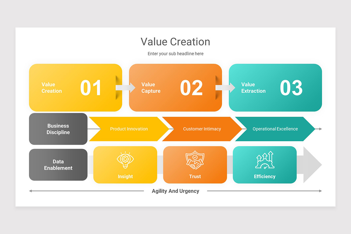 Value Creation Keynote Presentation Template | Nulivo Market