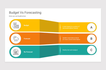 Budget Vs Forecasting PowerPoint Presentation Template | Nulivo Market