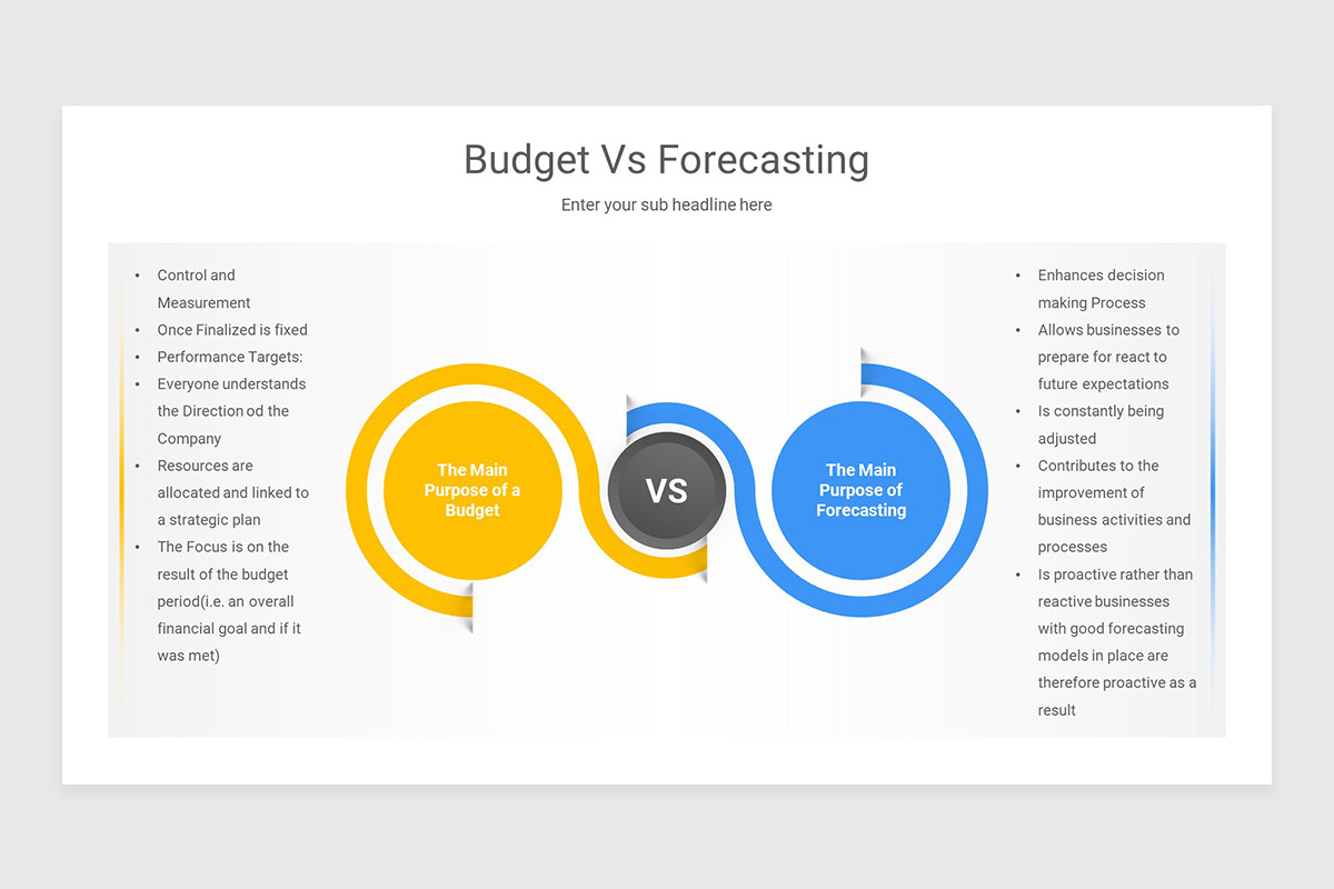 Budget Vs Forecasting Keynote Presentation Template | Nulivo Market