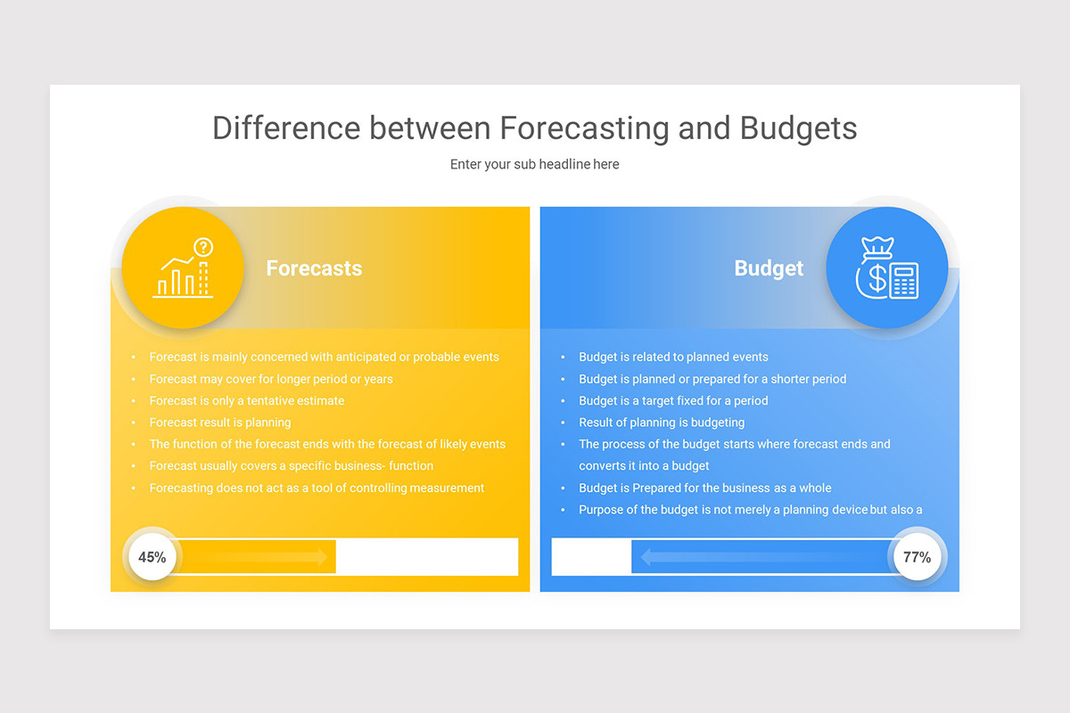 Budget Vs Forecasting Keynote Presentation Template | Nulivo Market