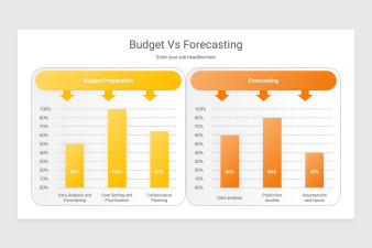 Budget Vs Forecasting Keynote Presentation Template | Nulivo Market