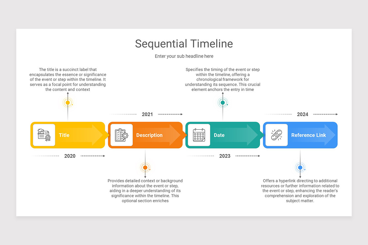 Sequential Timeline PowerPoint Presentation Template | Nulivo Market