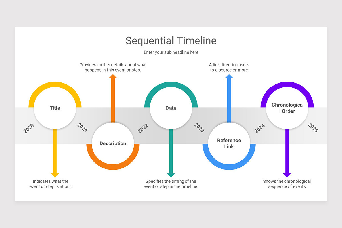 Sequential Timeline PowerPoint Presentation Template | Nulivo Market