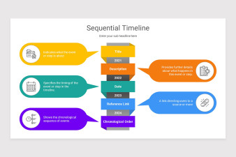 Sequential Timeline PowerPoint Presentation Template | Nulivo Market